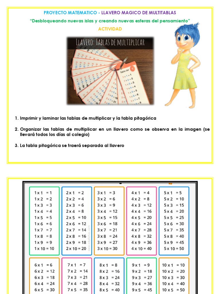 Proyecto Matematico Tablas de Multiplicar - Segundo | PDF