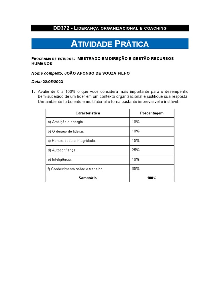 DD372 Atividade Prática | PDF | Liderança