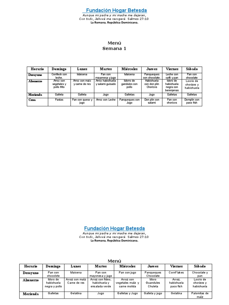 Menu Hogar | Descargar gratis PDF | Panes | Almuerzo