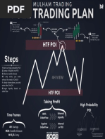 SMC Simplified by TJRTRADES | PDF | Forecasting | Market Liquidity