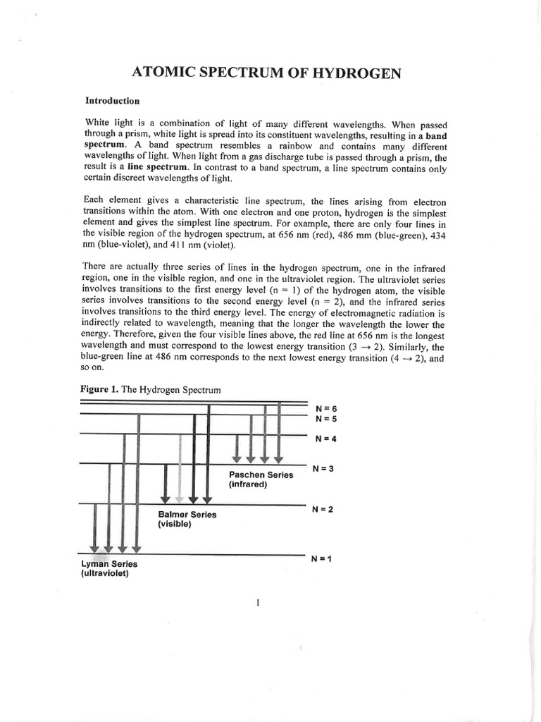 Balmer Series Pdf
