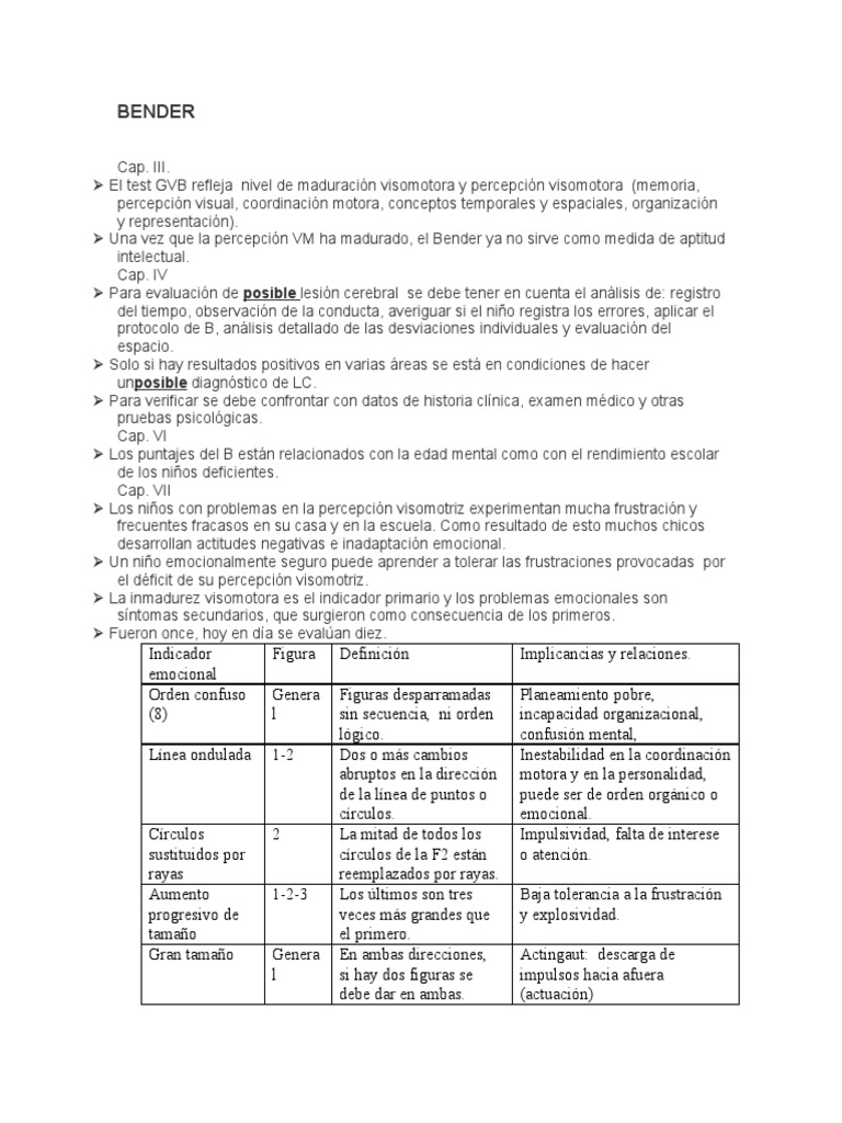 BENDER | PDF | Percepción | Las emociones
