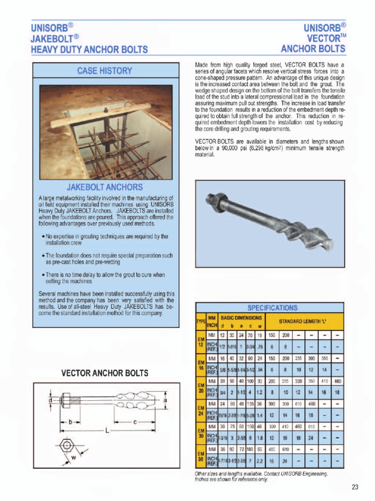 Unisorb Jakebolt and Vector Heavy Duty Anchor Bolts General Catalog ...