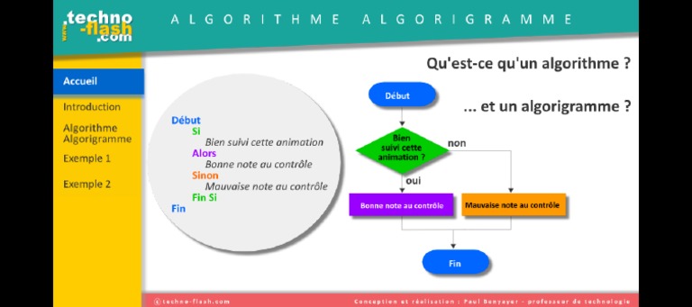 Algorithme Algorigramme | PDF