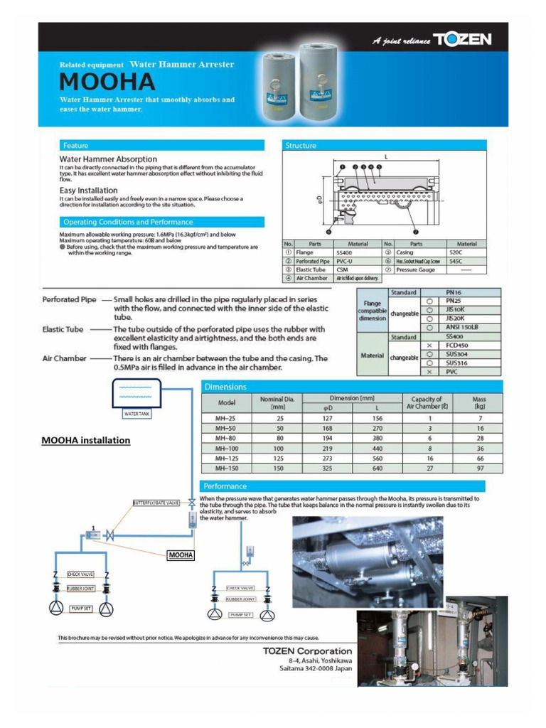 Brosur Moha Water Hammer Tozen | PDF