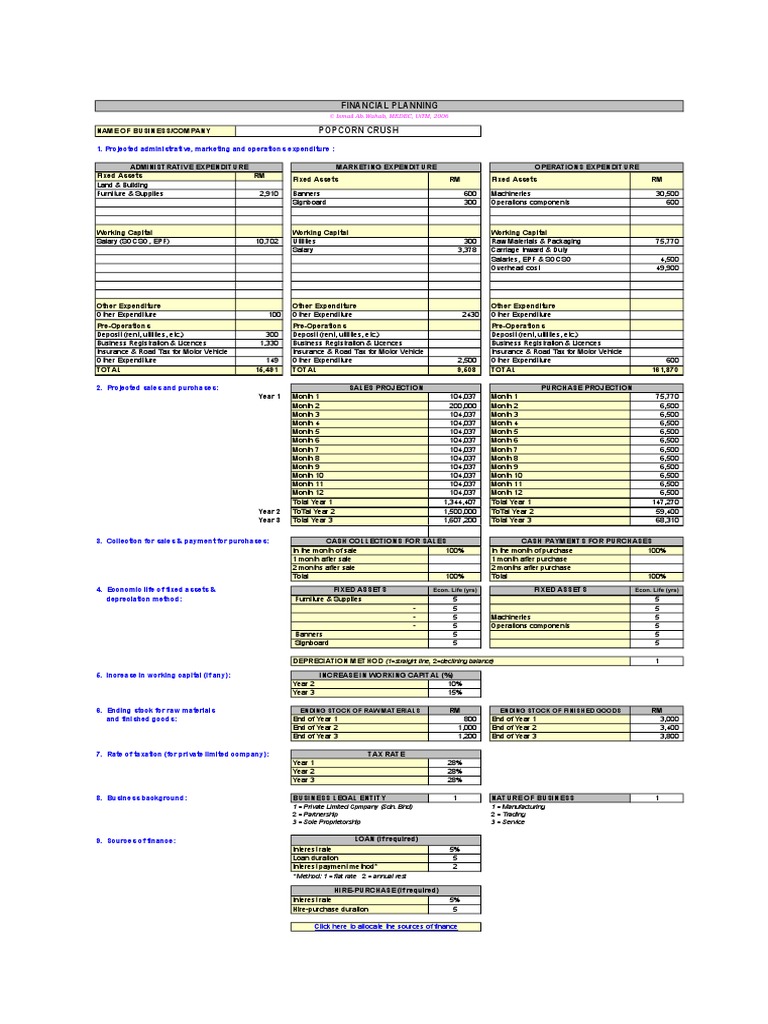 ENT300_BP_FINANCIAL REPORT_2.0 | PDF | Equity (Finance) | Money