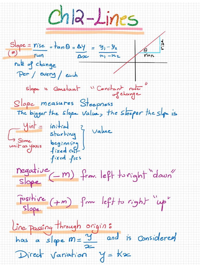 Panda Workbook L1213 Sat Math Notes | PDF