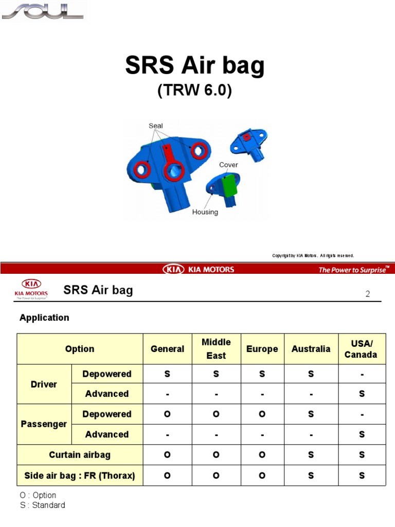 AM Airbag | Download Free PDF | Airbag | Vehicle Technology