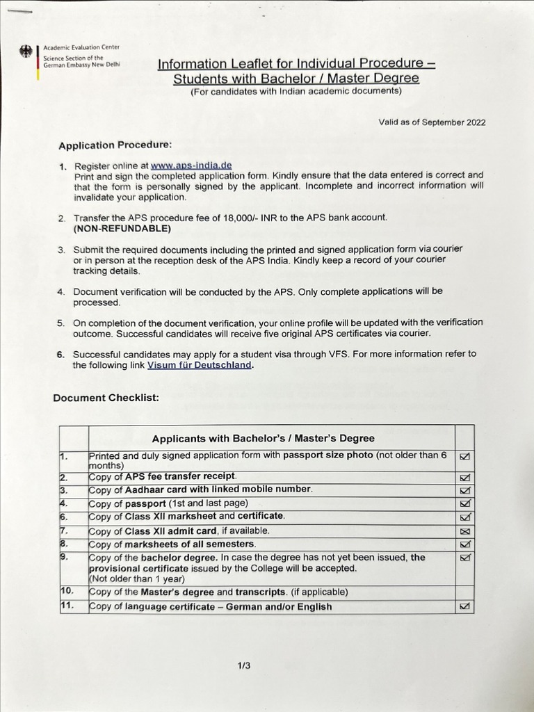 APS Documents' Checklist | PDF