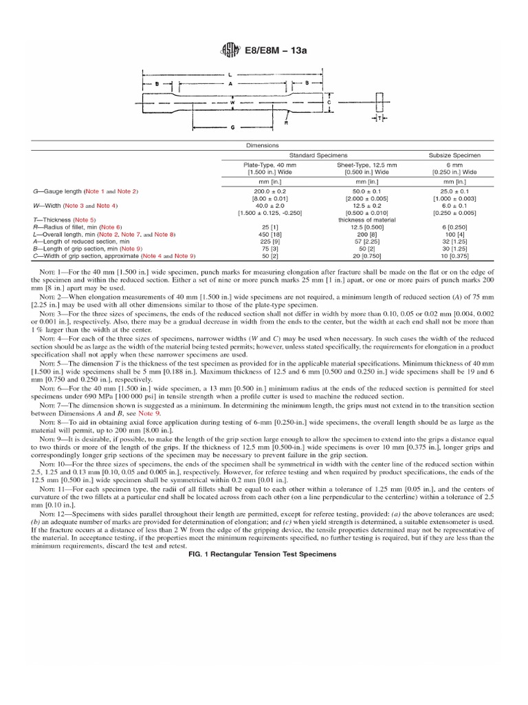 ASTM E8-E8M-fig1 | PDF