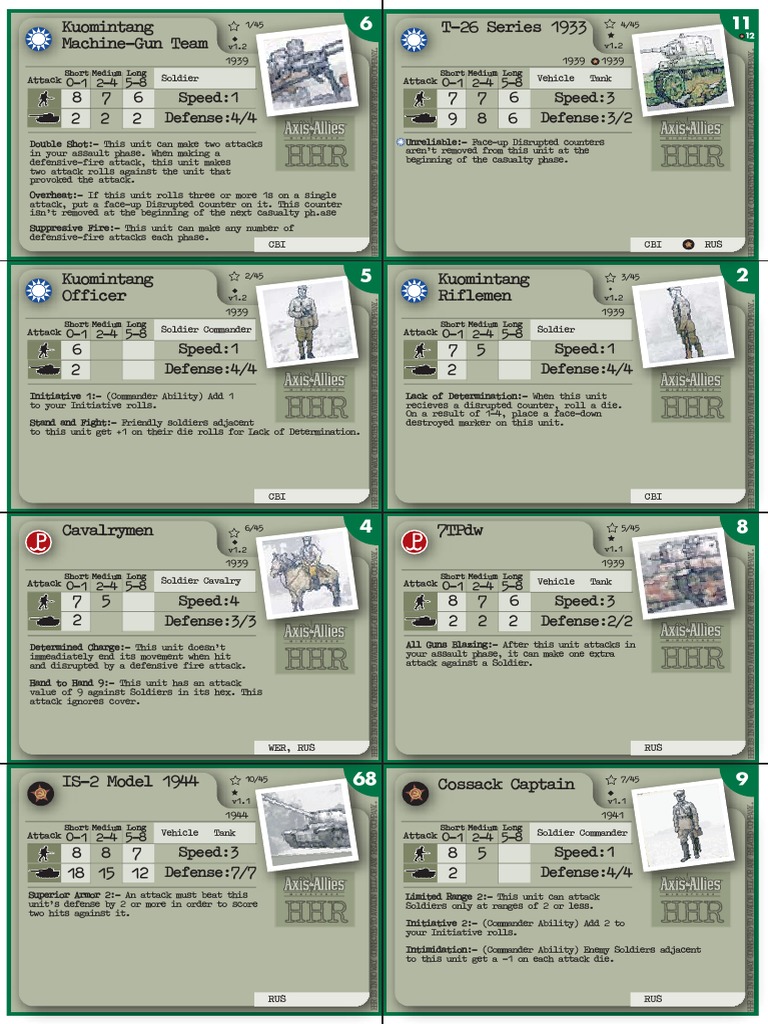 Aam HHR Stat Cards 2 | PDF | Tanks | Artillery