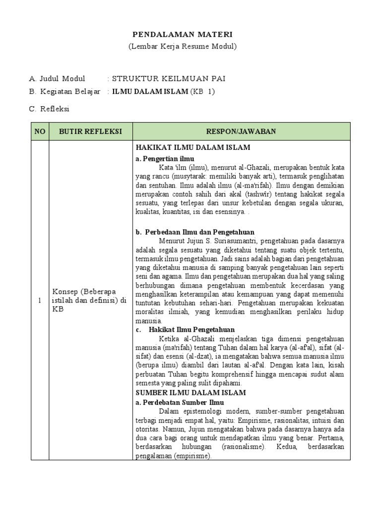 LK - Kb1 - Resume Pendalaman Materi PPG 2023 | PDF