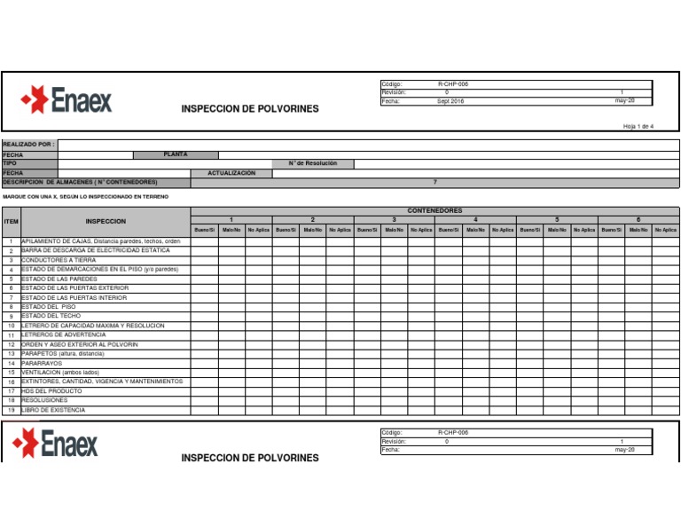 Copia de CHECK LIST POLVORIN | PDF