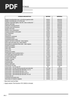 1.8T Engine Torque Specs - Settings | PDF | Mechanical Engineering | Machines