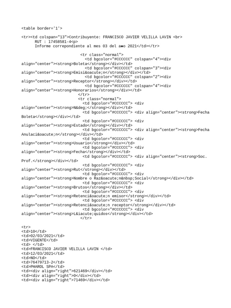 TMBCOC InformeMensualBhe - Cgi | PDF