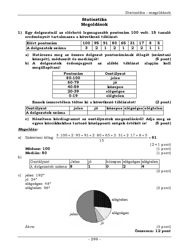 299 329 Statisztika Mo | PDF
