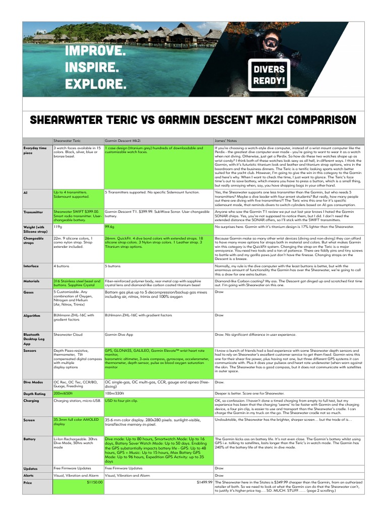 Shearwater Teric Vs Garmin Descent Mk2i Comparison Chart18 | PDF