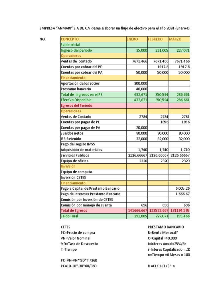 Flujo de Efectivo | PDF | Dinero | Economias