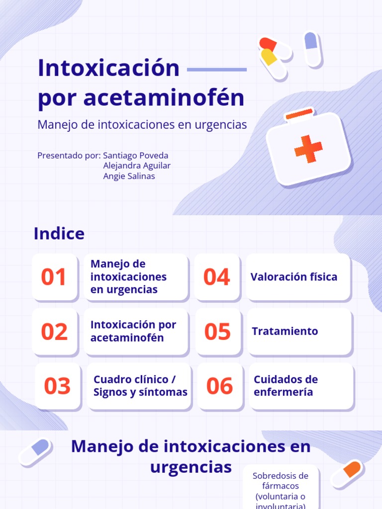 Manejo de Intoxicación Por Urgencias - Intoxicación Por Acetaminofen by ...