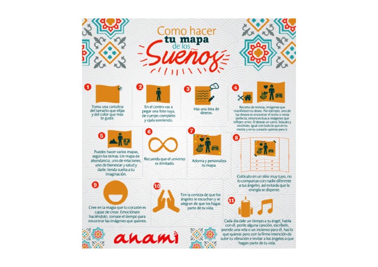 Cómo Hacer Tu Mapa de Los Sueños | PDF