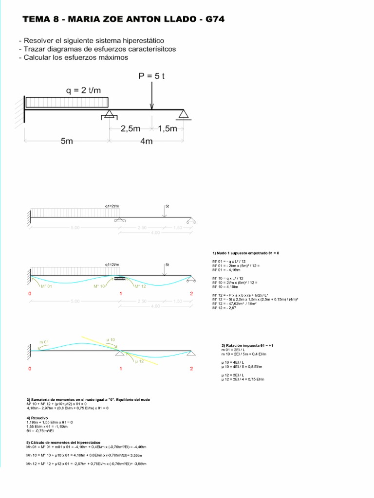 ANTON LLADO MARIA ZOE - G74-2do Parcial PRÁCTICO TEMA 8 | PDF