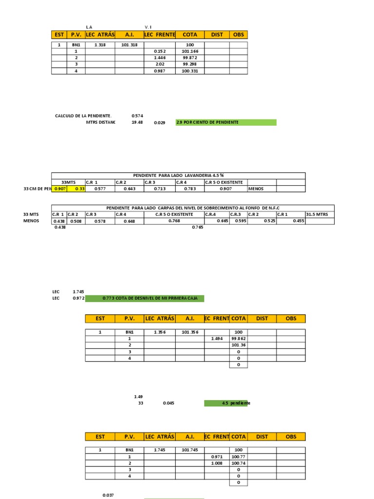 Cotas de Nivelacion. | PDF | Altura | Distancia
