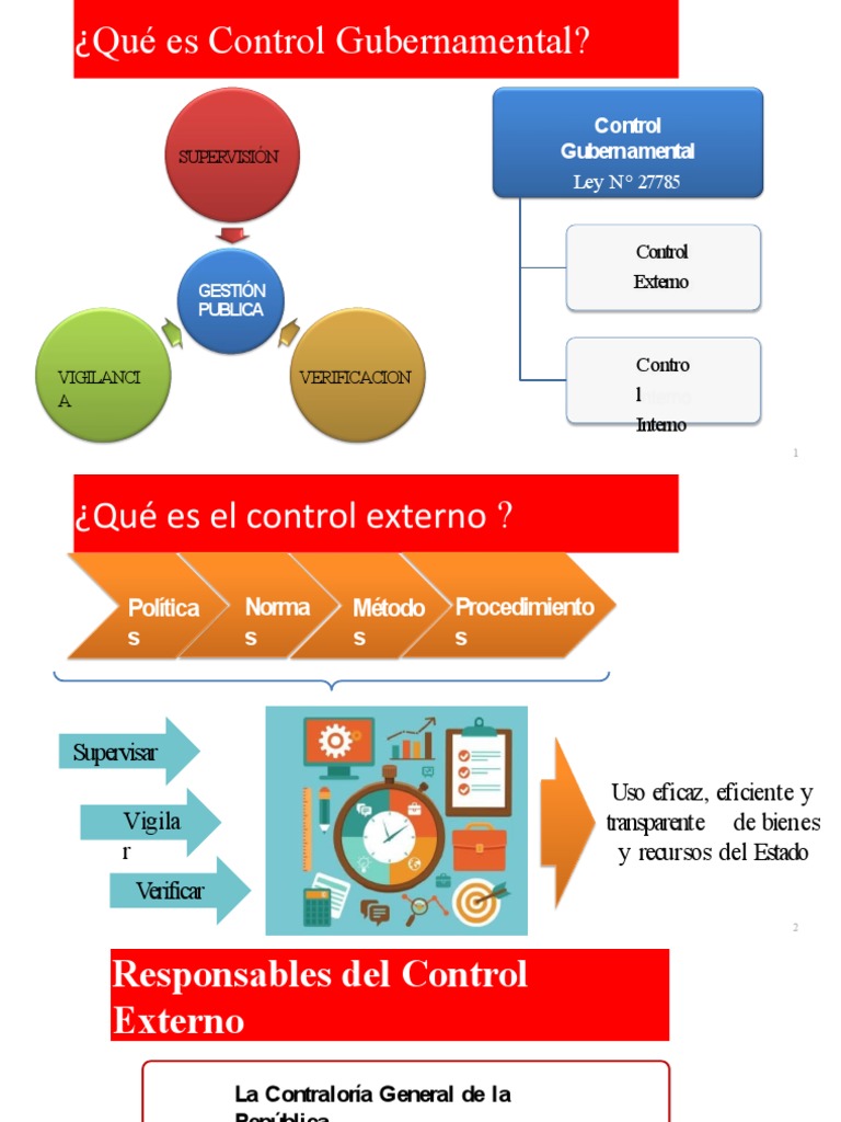 Qué es Control Gubernamental exposicion | PDF | Auditoría | Gobernancia