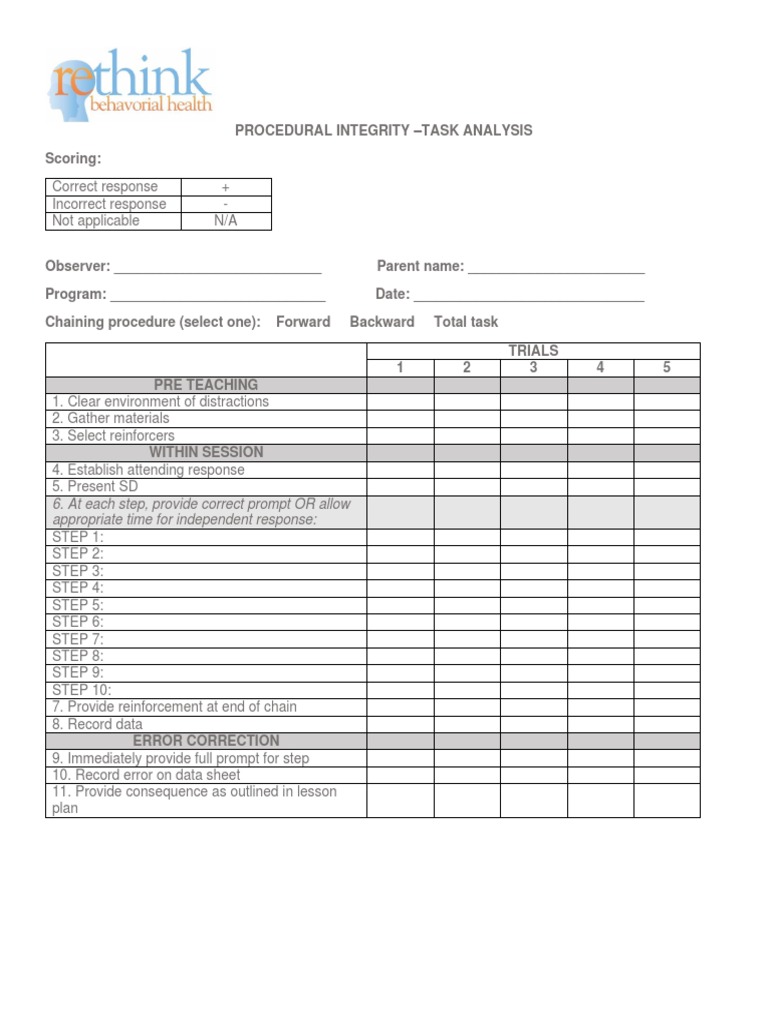 TA PI Data Sheet | PDF | Teaching Methods & Materials | Computers