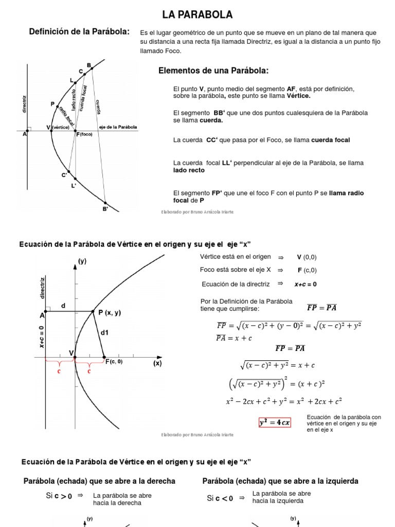 La Parabola: Definición de La Parábola | PDF | Física Matemática ...