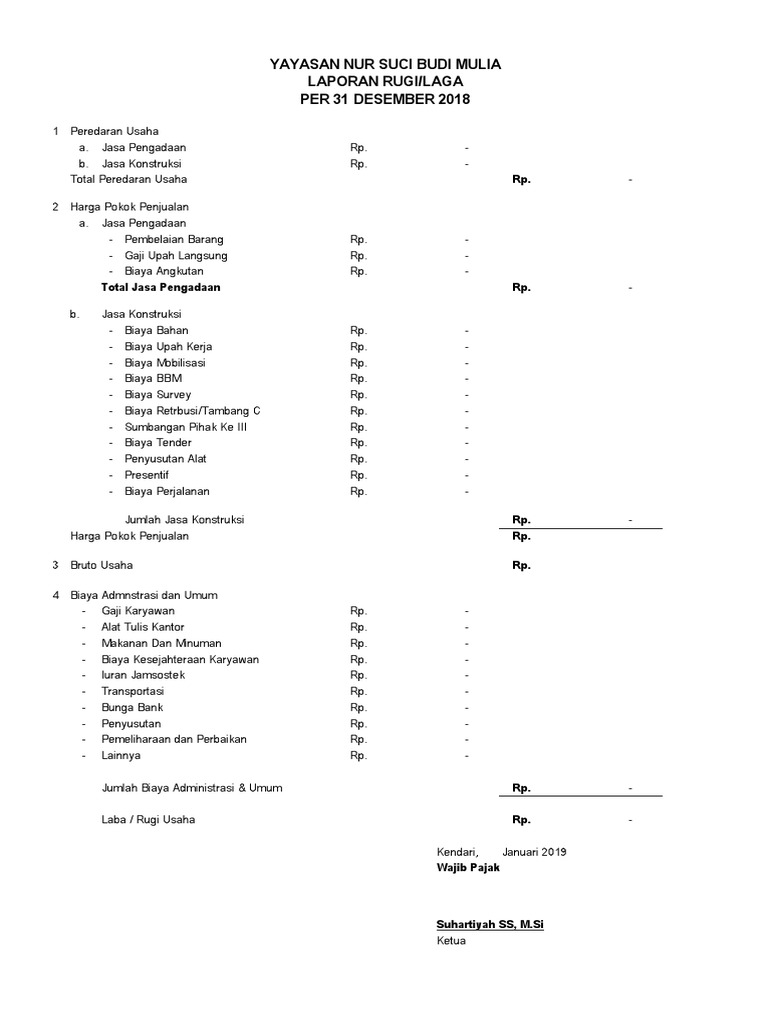 Lap Keu Laba Rugi Yayasan 2018 | PDF