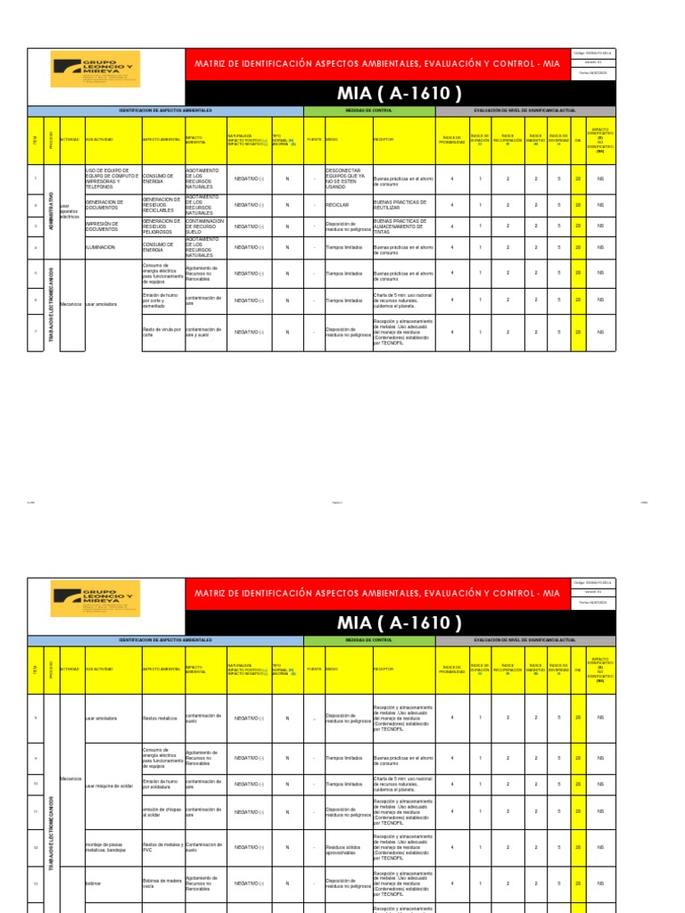 Matriz Mia A-1610 Tecnofil | PDF | Residuos | Contaminación