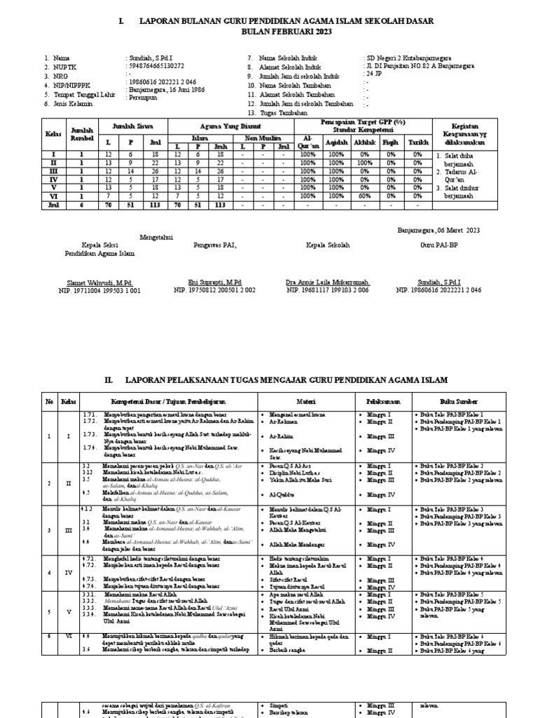 Lapbul Februari 2023 | PDF