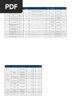 Matriz de Poder Interes PDF | PDF | Grupo de interés (corporativo ...