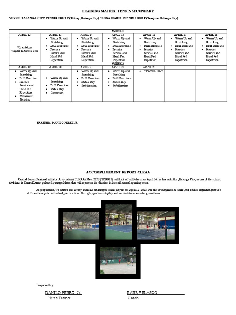 Training Matrix | PDF | Hobbies | Physical Fitness
