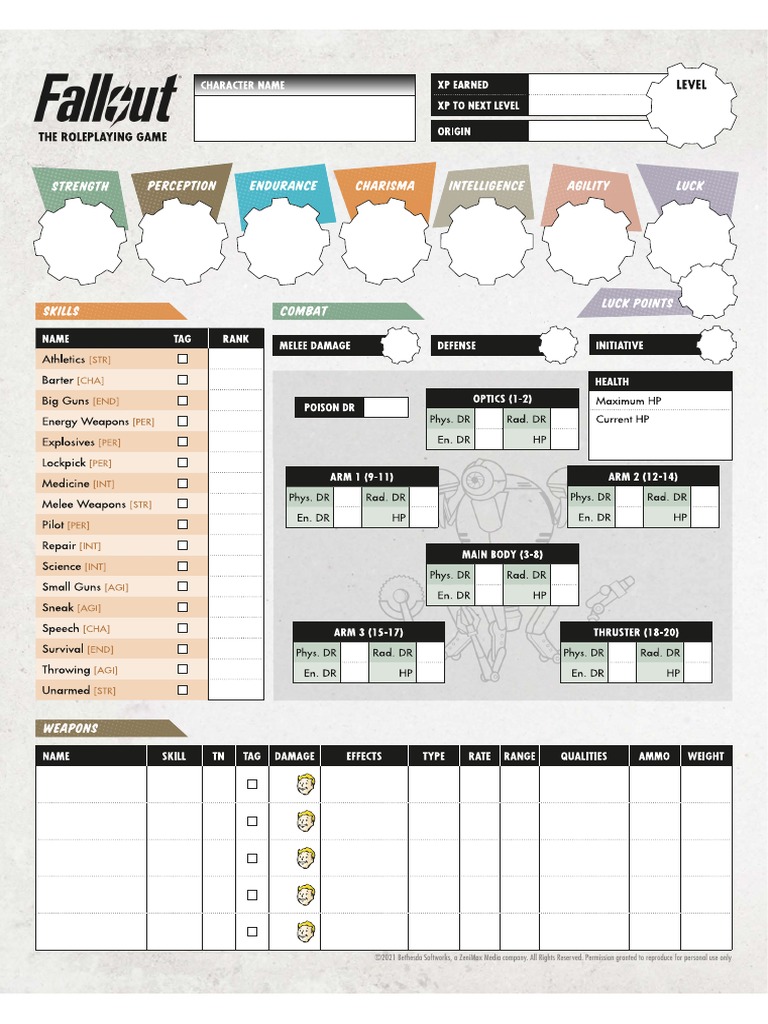 Fallout Robotic Character Sheet | PDF