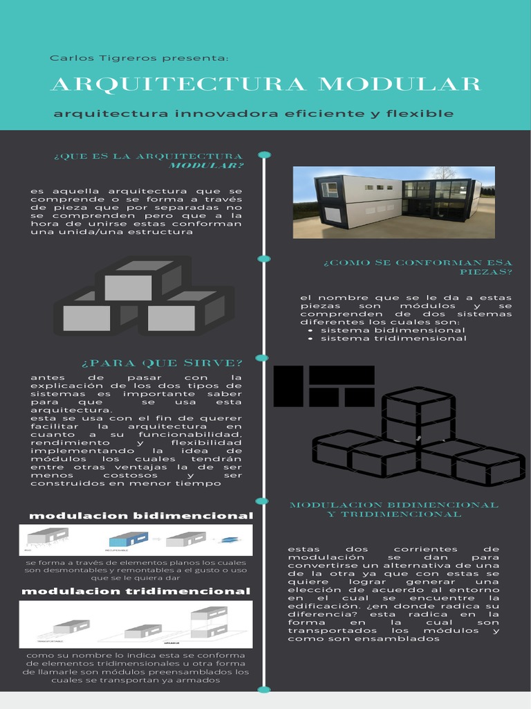 Arquitectura Modular: Ventajas y Desventajas | PDF