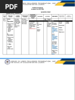 Curriculum Map Grade 9 - MAPEH | PDF | Multiple Choice | Cognitive ...