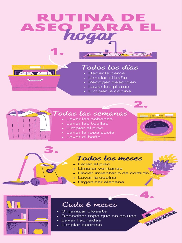 Infografia Rutina de Aseo para El Hogar Ilustrada Rosa y Lila | PDF
