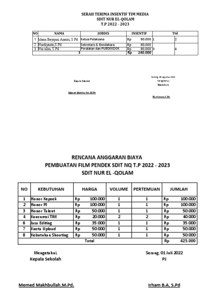 RAB Film Pendek | PDF