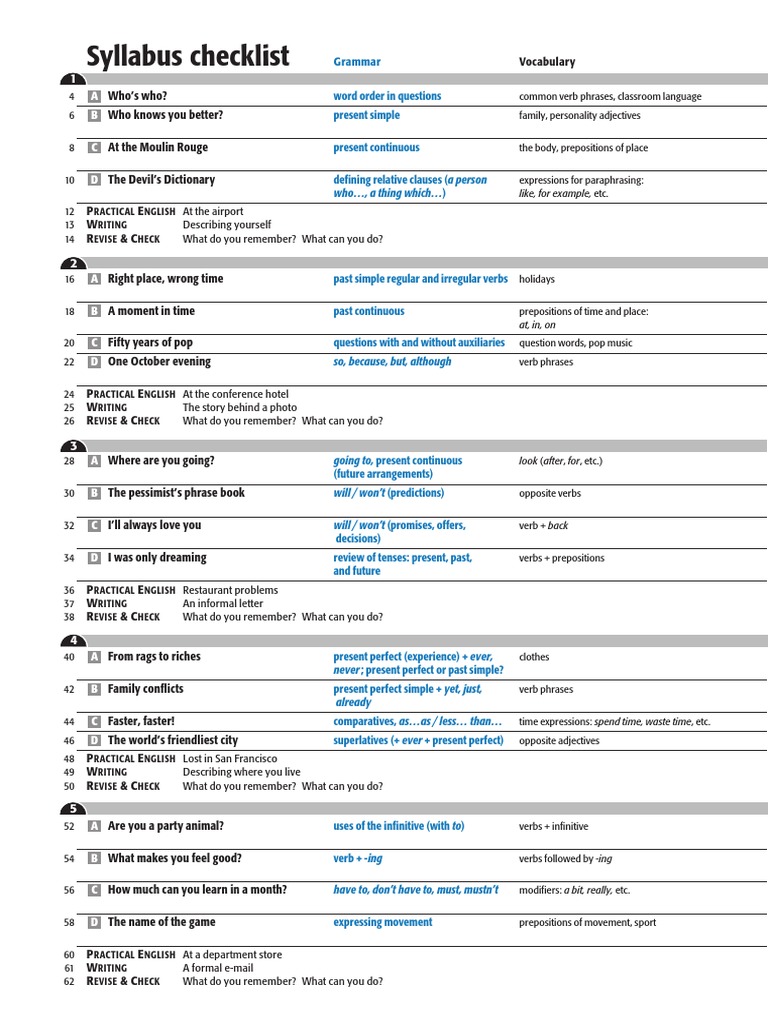 NEF 4th Edition - 3 - Pre-Intermediate | PDF | English Language | Verb