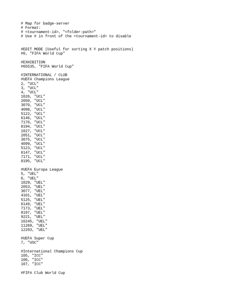 Map Pes 21 | PDF | La Liga | Sports