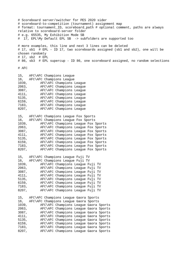 Scoreboard Server Pdf