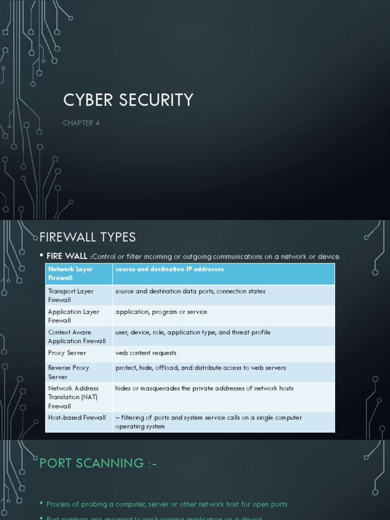Cyber Security Chapter 4 | PDF | Security | Computer Security