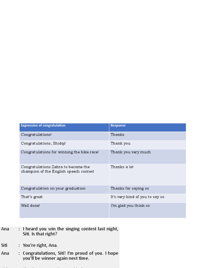 Congratulation | PDF