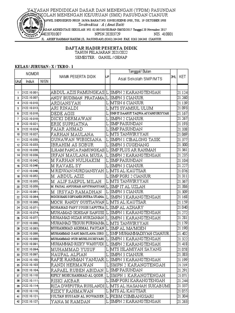 Absen KLS Xi 2223 | PDF