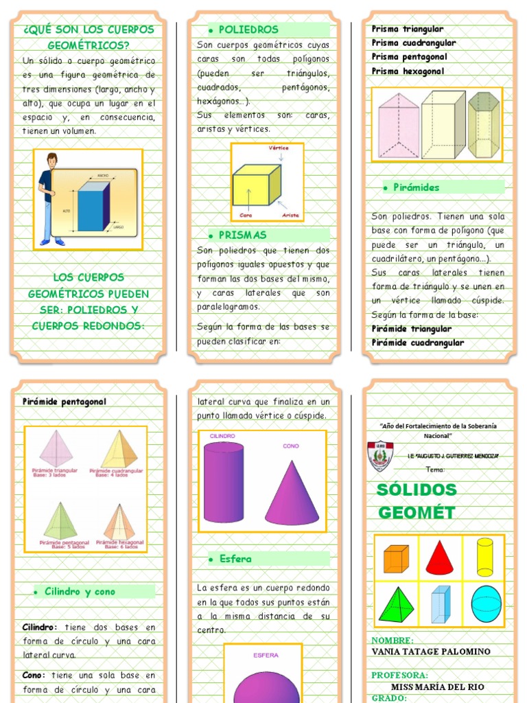 Triptico Solidos Geometricos | PDF | Geometria clasica | Geometría Convexa