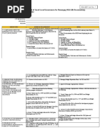 Barangay Disaster Risk Reduction & Management (BDRRM) Plan 2025 | PDF ...