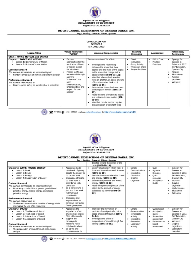 Curriculum Map Science 8 2023 2024 | PDF | Meteoroid | Earthquakes