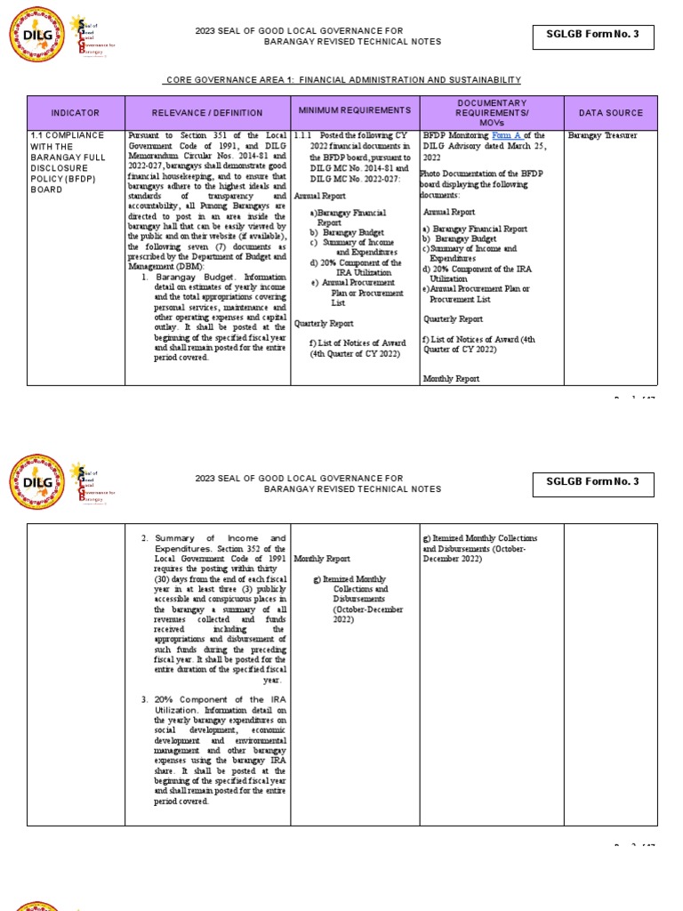 Revised Technical Notes on SGLGB 2023 | PDF | Emergency Management ...