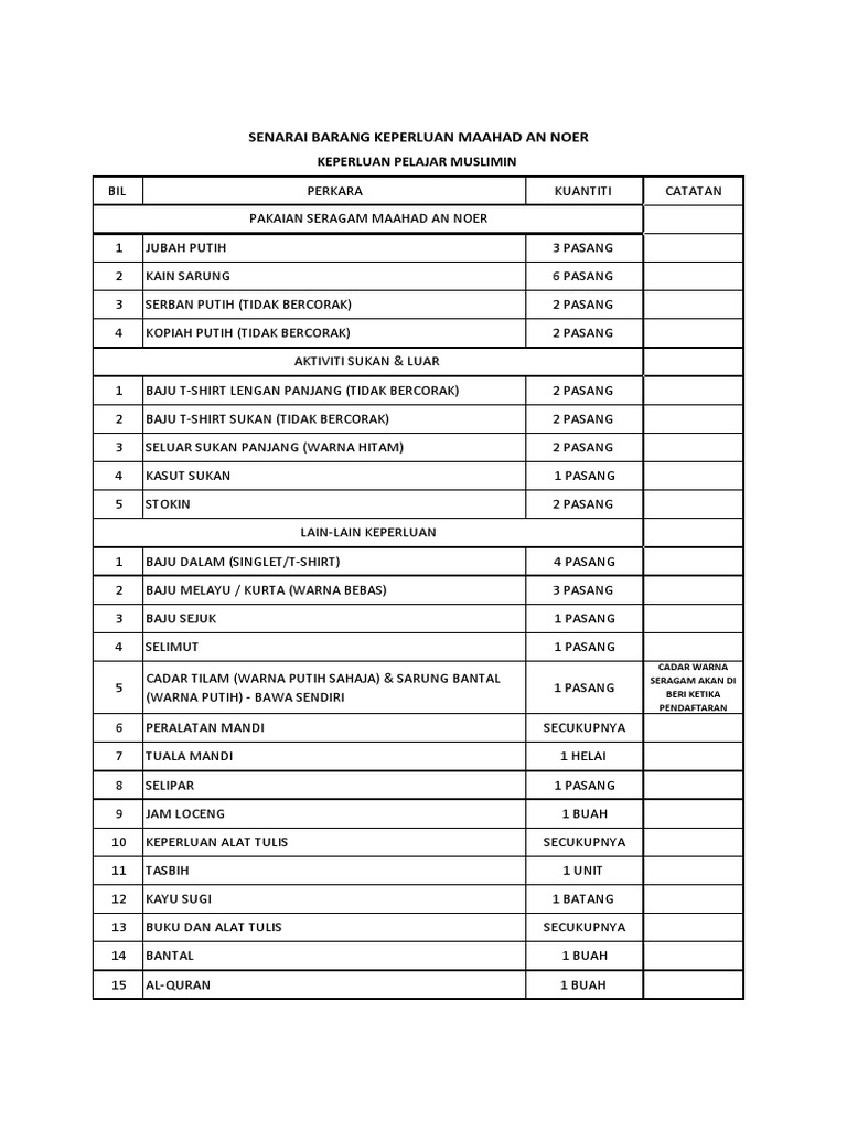 Senarai Keperluan Pelajar | PDF